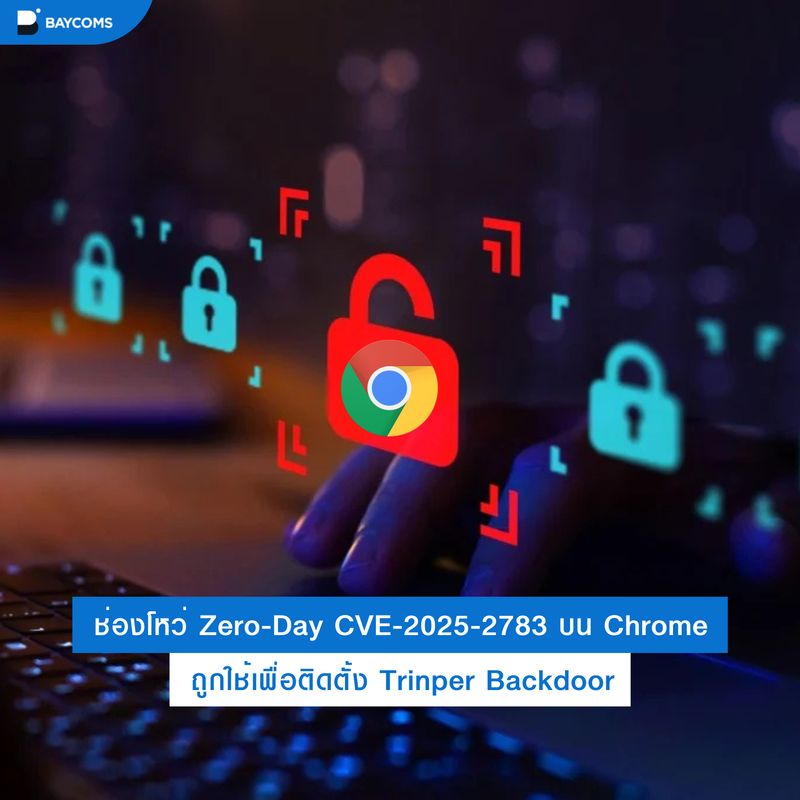 [BAYCOMS] ช่องโหว่ Zero-Day CVE-2025-2783 บน Chrome ถูกใช้เพื่อติดตั้ง Trinper Backdoor ลองนึก ...