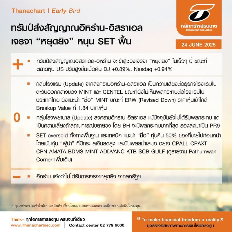 [Thanachart Securities ] Thanachart Early Bird: 24 Jun 2025 สรุปภาพตลาดเมื่อวันก่อน และกลยุทธ์ ...