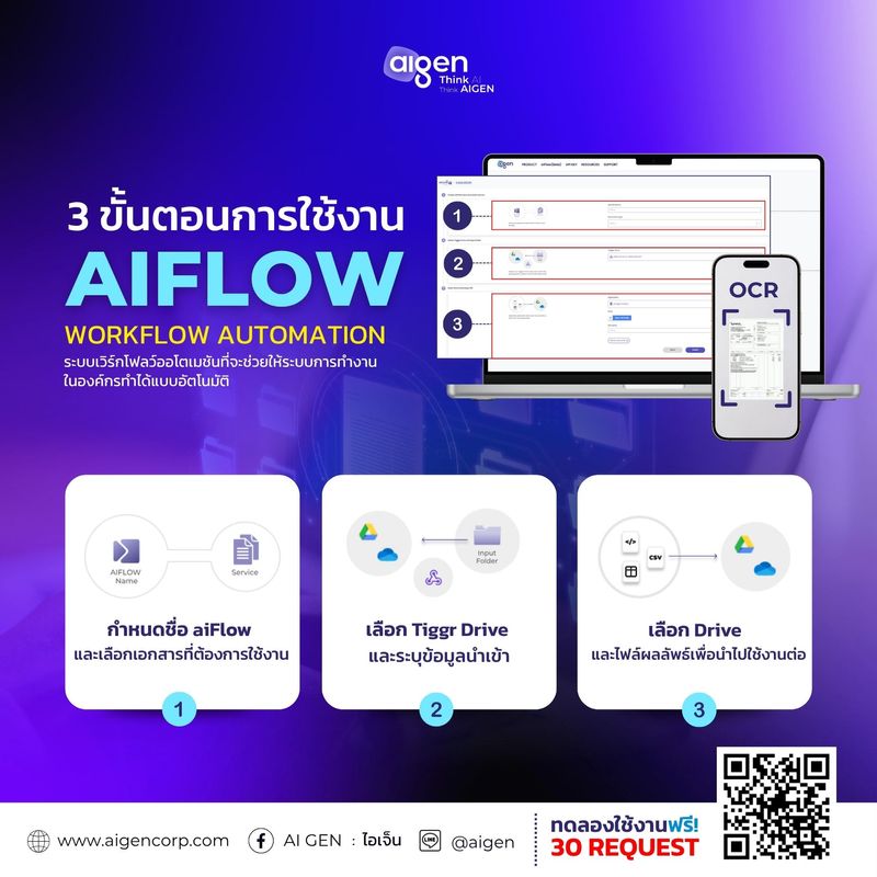 [AI GEN : ไอเจ็น] 3 ขั้นตอนการใช้งาน aiFlow : ระบบ Workflow Automation ...