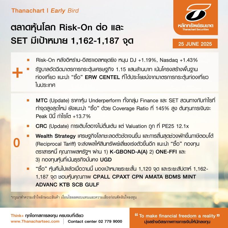 [Thanachart Securities ] Thanachart Early Bird: 25 Jun 2025 สรุปภาพตลาดเมื่อวันก่อน และกลยุทธ์ ...