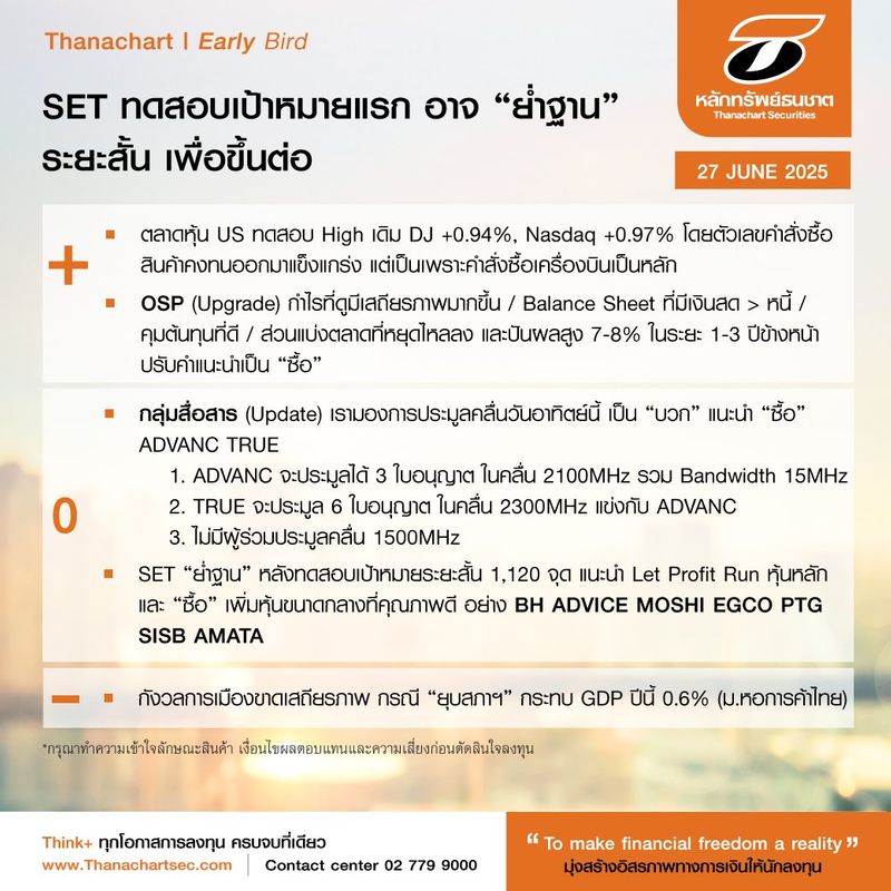 [Thanachart Securities ] Thanachart Early Bird: 27 Jun 2025 สรุปภาพตลาด ...