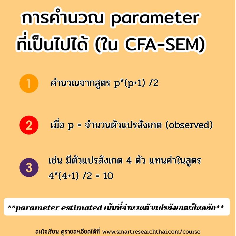 [SmartResearchThai] การคำนวณ parameter ที่เป็นไปได้ (ใน CFA-SEM) 1️⃣ ...