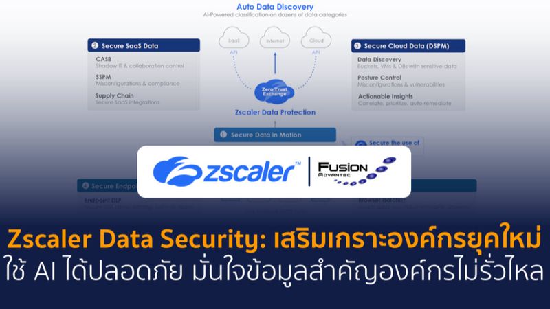 [TechTalkThai] Zscaler Data Security: เสริมเกราะองค์กรยุคใหม่ ใช้ AI ได้ปลอดภัย มั่นใจข้อมูล ...