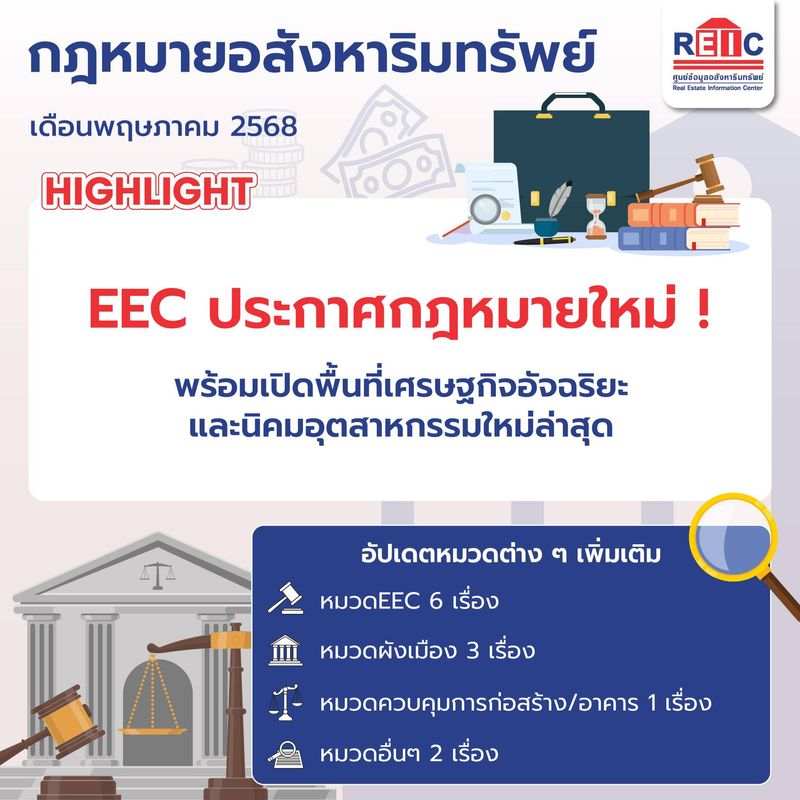 [REIC ชวนคุย] 🚀 EEC อัปเดตกฎหมายสำคัญ เดือนพฤษภาคม 2568 ประกาศใช้ กฎหมายส่งเสริมการลงทุนใน ...