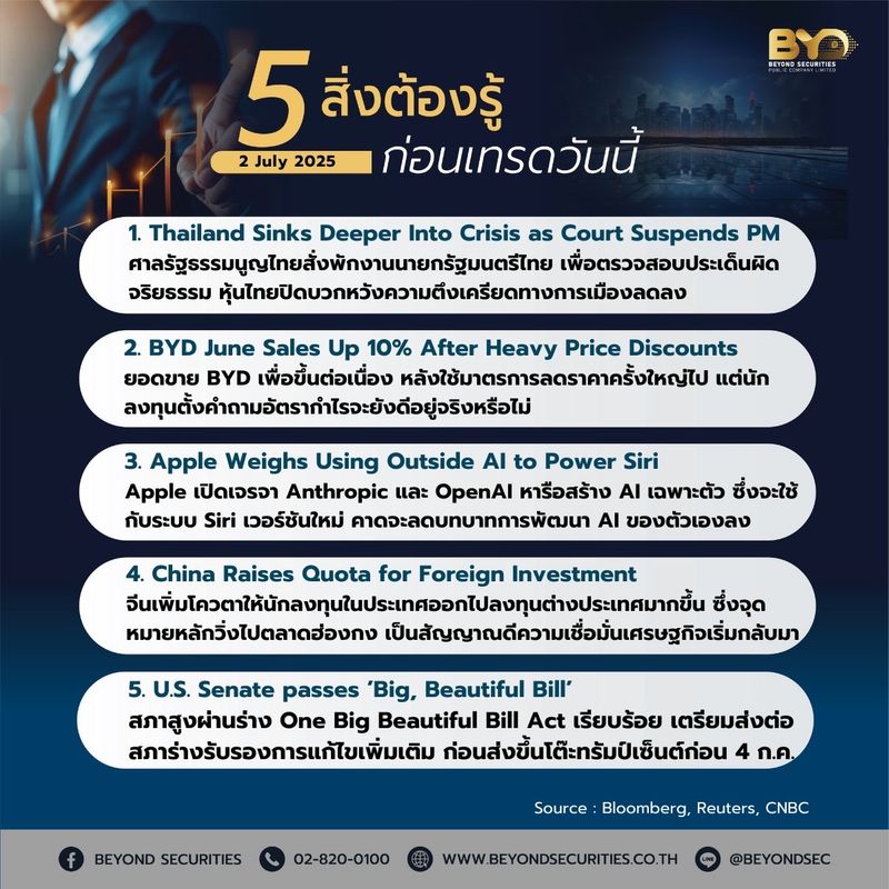 [Beyond Securities] 5 สิ่งต้องรู้ก่อนเทรดวันนี้ 2 July 2025 *Thailand ...