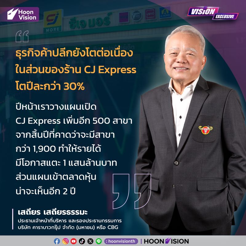 [HoonVision] เสถียร เสถียรธรรมะ กล่าวถึง CJ Express เสถียร เสถียรธรรมะ ประธานเจ้าหน้าที่บริหาร ...