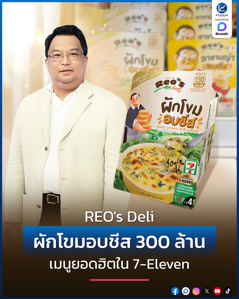 [ลงทุนแมน] REO's Deli ผักโขมอบชีส 300 ล้าน เมนูยอดฮิตใน 7-Eleven หลายคน ...