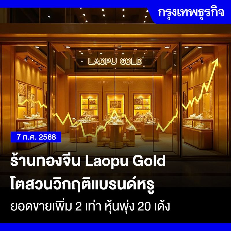 [กรุงเทพธุรกิจ] ร้านทองจีน Laopu Gold โตสวนวิกฤติแบรนด์หรู ดันหุ้นพุ่ง ...