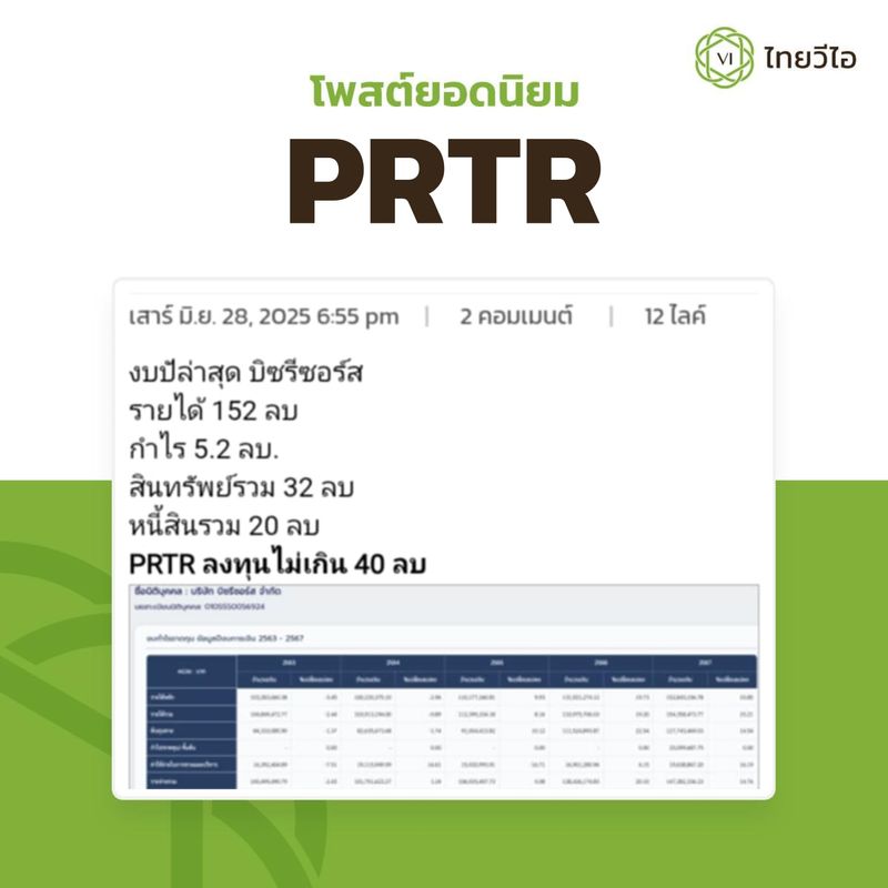 [Thai VI] #ร้อยคนร้อยหุ้น หุ้น PRTR: สมาคมนักลงทุนเน้นคุณค่า (ประเทศไทย) "งบปัล่าสุด บิซรีซอร์ส ...