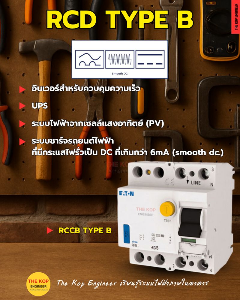 [เรียนรู้ระบบไฟฟ้า] RCD TYPE B RCD Type B ถือเป็นหนึ่งในชนิดของ RCD (Residual Current Device ...