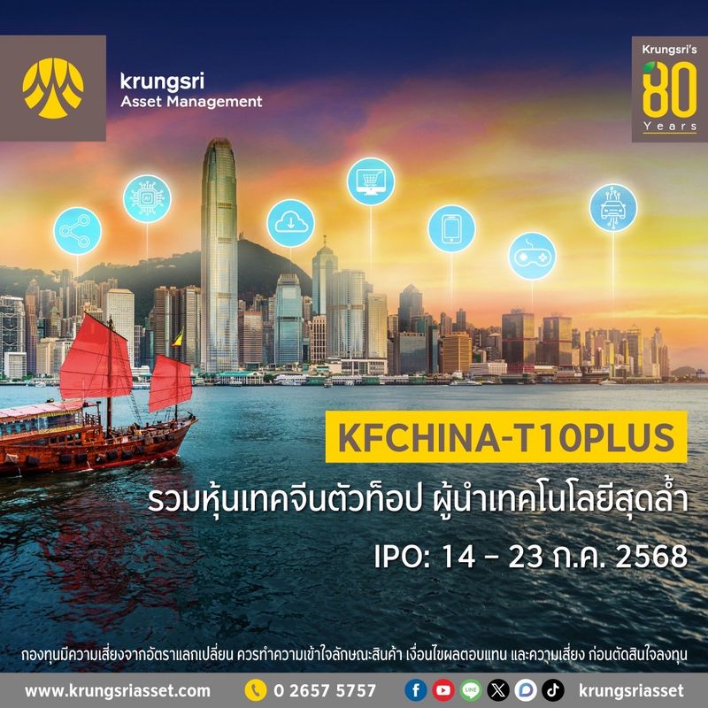 [Krungsri Asset Management] รวมหุ้นเทคจีนตัวท็อป ผู้นำเทคโนโลยีสุดล้ำ ...