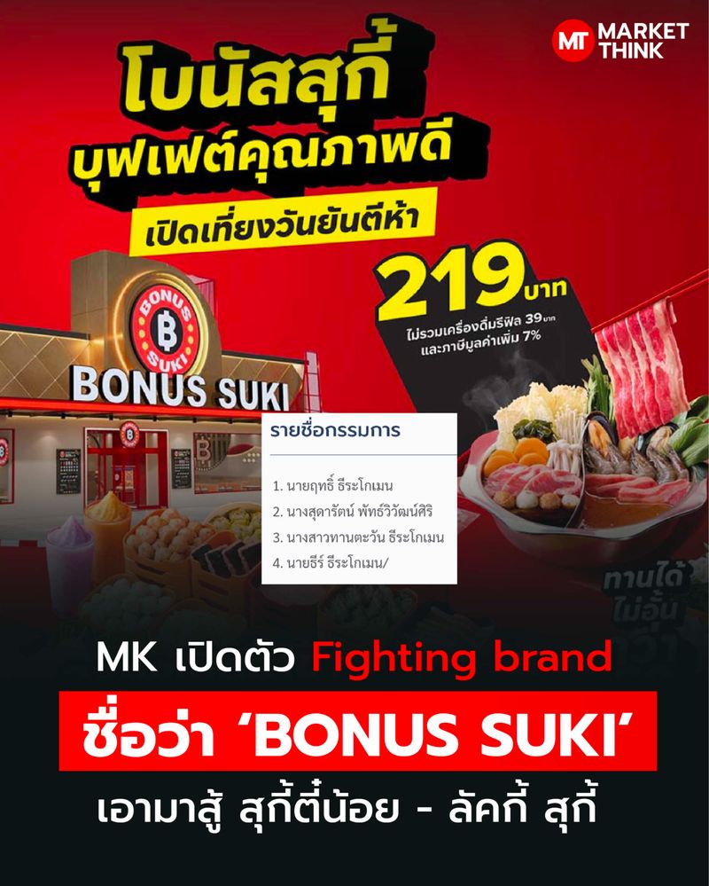 [MarketThink] MK เปิดตัว Fighting brand ชื่อว่า ‘BONUS SUKI’ เอามาสู้ สุกี้ตี๋น้อย - ลัคกี้ ...