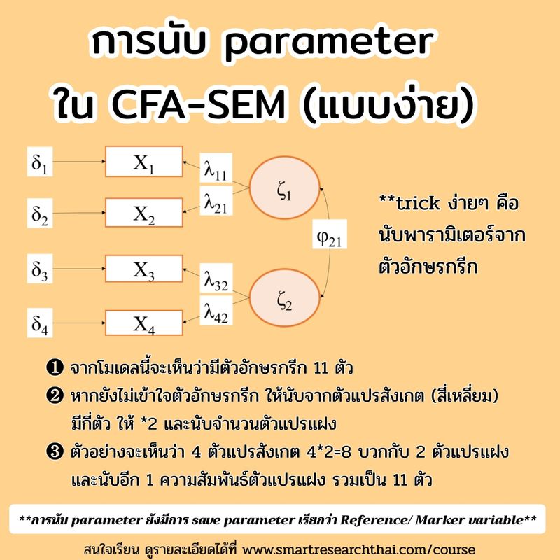 [SmartResearchThai] 💝การนับ parameter ใน CFA-SEM (แบบง่าย) **trick ง่าย ...