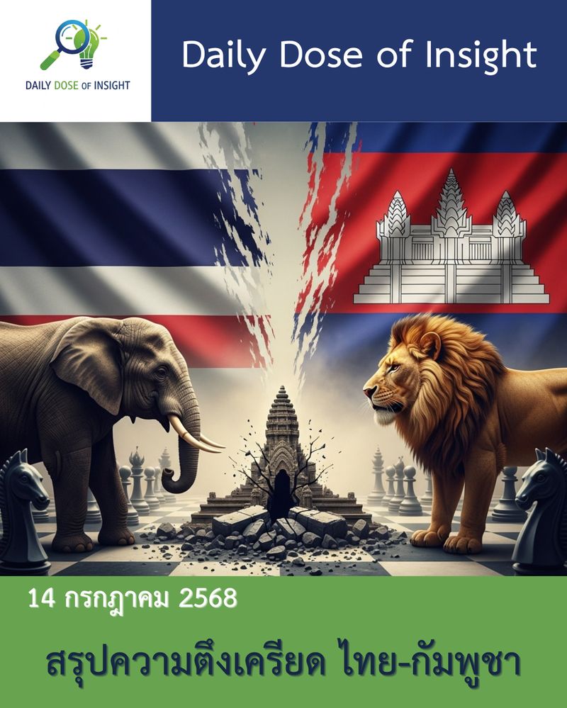 [Daily Dose of insight ] สรุปความตรึงเครียด ไทย vs กัมพูชา ในบทความ ...