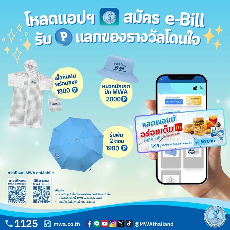 [Sutthikhun Kongthong] https://changeintomag.com/index.php/short-news-juicy-news/59668-2025-11 ...