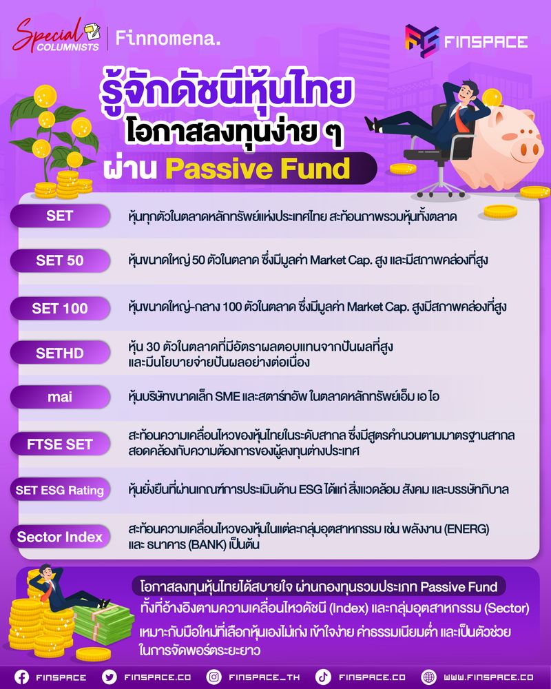 [FinSpace] รู้จักดัชนีหุ้นไทย โอกาสลงทุนง่าย ๆ ผ่าน Passive Fund การลงทุนผ่าน Passive Fund ซึ่ง ...