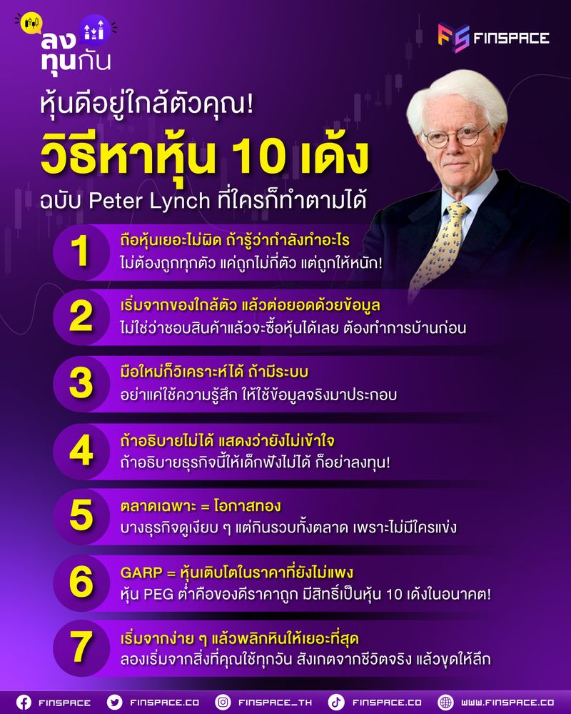 [FinSpace] หุ้นดีอยู่ใกล้ตัวคุณ! วิธีหา “หุ้น 10 เด้ง” ฉบับ Peter Lynch ที่ใครก็ทำตามได้ #ลงทุน ...