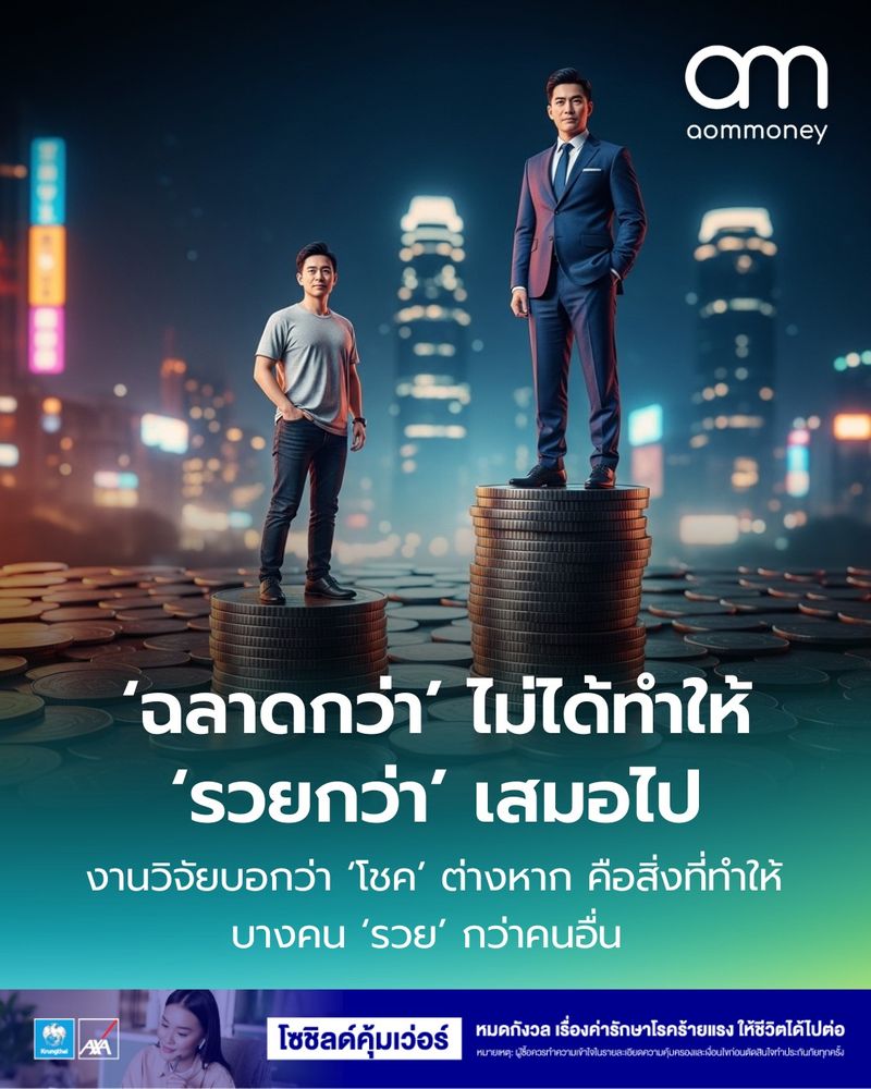 [aomMONEY] “ฉลาดกว่าไม่ได้ทำให้ รวยกว่าเสมอไป” งานวิจัยบอกว่า ‘โชค ...