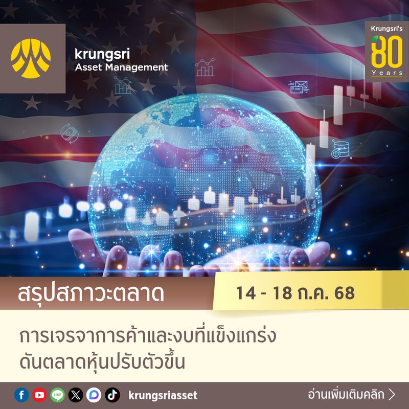 [Krungsri Asset Management] สรุปภาวะตลาดประจำสัปดาห์ที่ 14 – 18 ก.ค. 2568 ภาพรวม