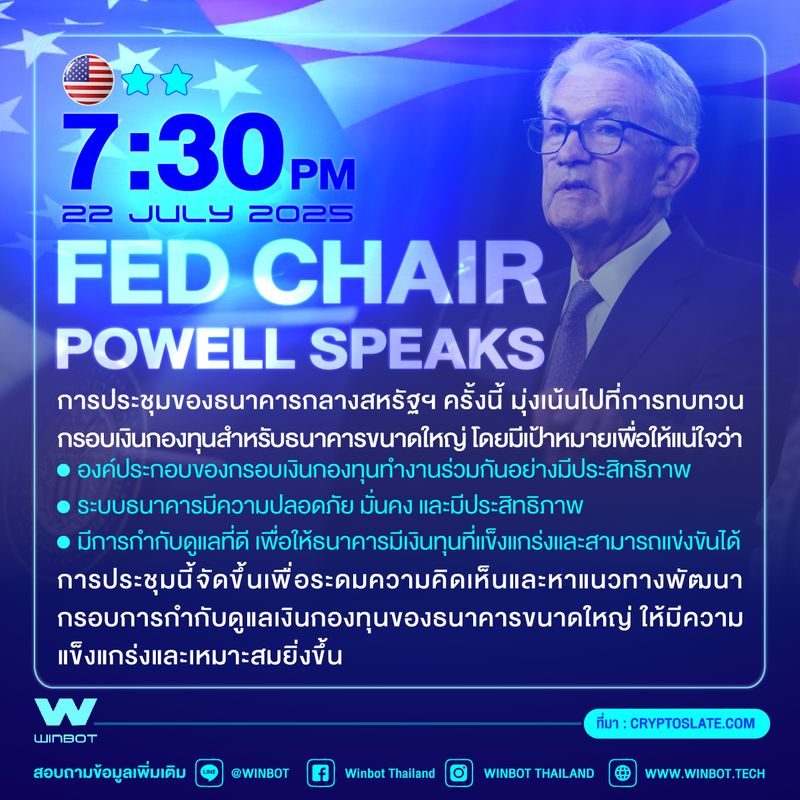[WINBOT] 🔔การประชุมครั้งนี้จัดขึ้นเพื่อระดมความคิดเห็นและหาแนวทางพัฒนา กรอบการกำกับดูแลเงิน ...
