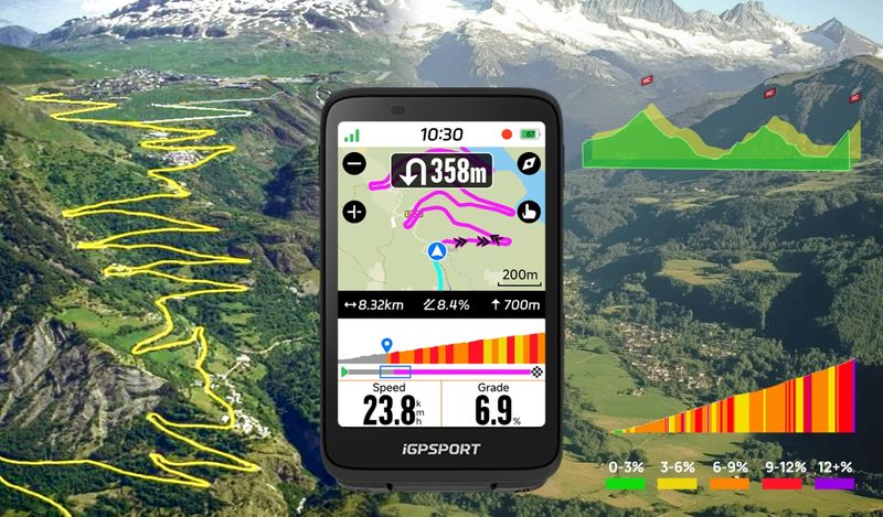 [Probike] 𝑩𝒐𝒓𝒏 𝒕𝒐 𝑵𝒂𝒗𝒊𝒈𝒂𝒕𝒆, 𝑩𝒐𝒓𝒏 𝑭𝒓𝒆𝒆. 𝘽𝙞𝙉𝙖𝙫𝙞 𝘾𝙤𝙢𝙥𝙧𝙚𝙝𝙚𝙣𝙨𝙞𝙫𝙚 𝘽𝙞𝙠𝙚 𝙉𝙖𝙫𝙞𝙜𝙖𝙩𝙤𝙧 คอมพิวเตอร์จักรยานที่ ...