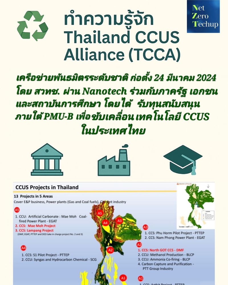 [Net Zero Techup] ♻️ ทำความรู้จัก 𝐓𝐡𝐚𝐢𝐥𝐚𝐧𝐝 𝐂𝐂𝐔𝐒 𝐀𝐥𝐥𝐢𝐚𝐧𝐜𝐞 (𝐓𝐂𝐂𝐀) Thailand CCUS Alliance หรือ TCCA ...