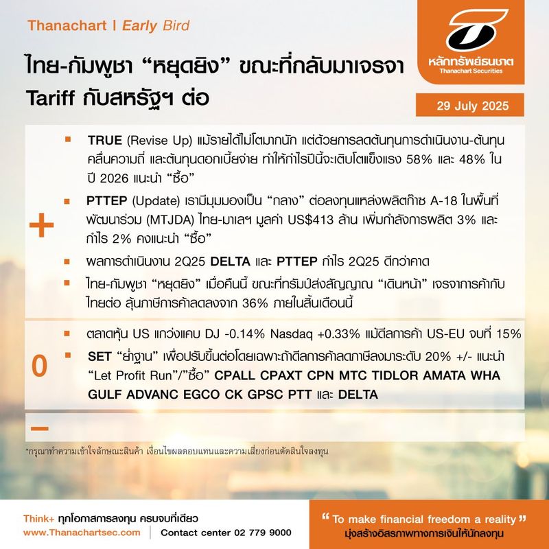 [Thanachart Securities ] Thanachart Early Bird: 29 Jul 2025 สรุปภาพตลาดเมื่อวันก่อน และกลยุทธ์ ...