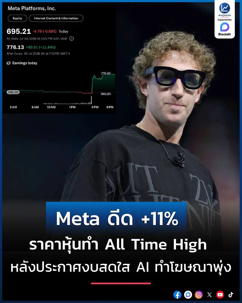 [ลงทุนแมน] Meta ดีด +11% ราคาหุ้นทำ All Time High หลังประกาศงบสดใส AI ทำโฆษณาพุ่ง ล่าสุดราคาหุ้น ...