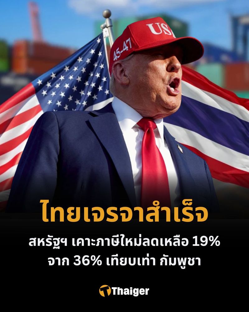 [The Thaiger] “ทรัมป์” เคาะลดภาษีไทย เหลือ 19% จาก 36% เทียบเท่า กัมพูชา โดนัลด์ ทรัมป์ เคาะลด ...
