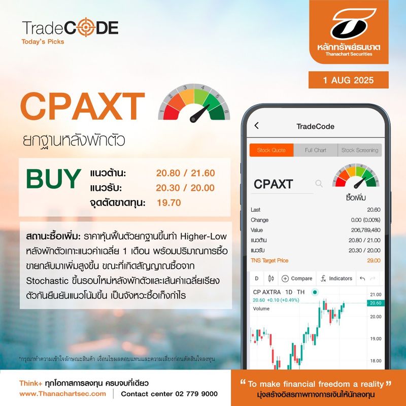 [Thanachart Securities ] Thanachart TradeCode: 01 Aug 2025 CPAXT ยกฐานหลังพักตัว