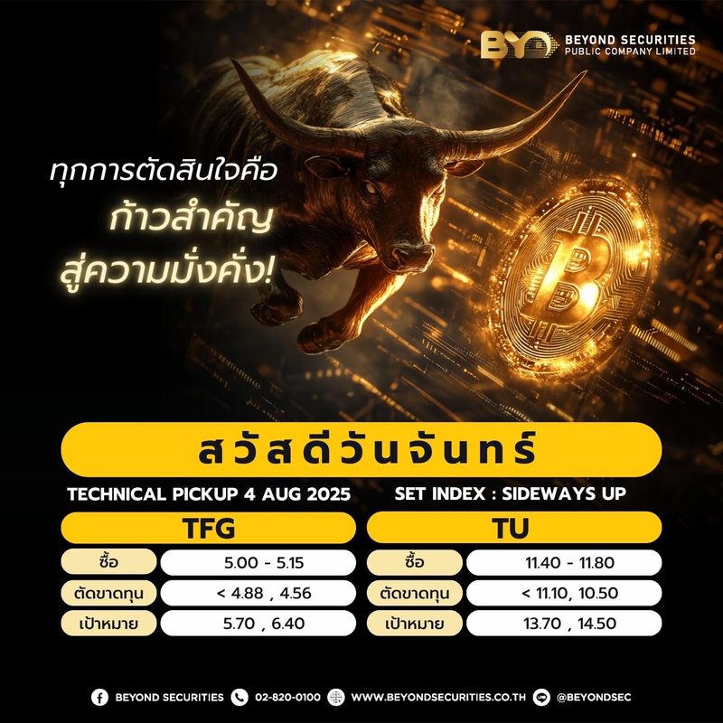 [Beyond Securities] 💡 “ทุกการตัดสินใจ คือก้าวสำคัญ…ที่จะพาคุณเข้าใกล้ ...