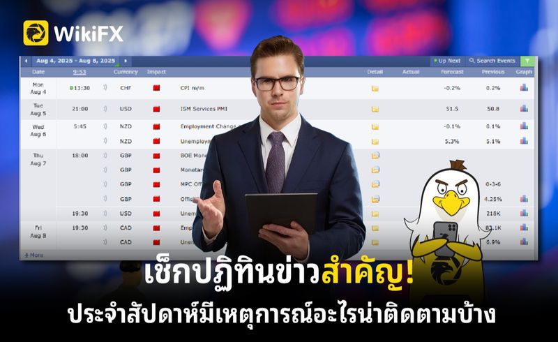 [WikiFX.TH] เช็กปฏิทินข่าวสำคัญ! ประจําสัปดาห์ มีเหตุการณ์อะไรน่าติดตามบ้าง https://www.wikifx ...