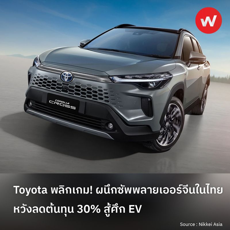 [WABIZ รู้รอบทิศ ธุรกิจญี่ปุ่น] Toyota พลิกเกม! ผนึกซัพพลายเออร์จีนในไทย หวังลดต้นทุน 30% สู้ศึก ...