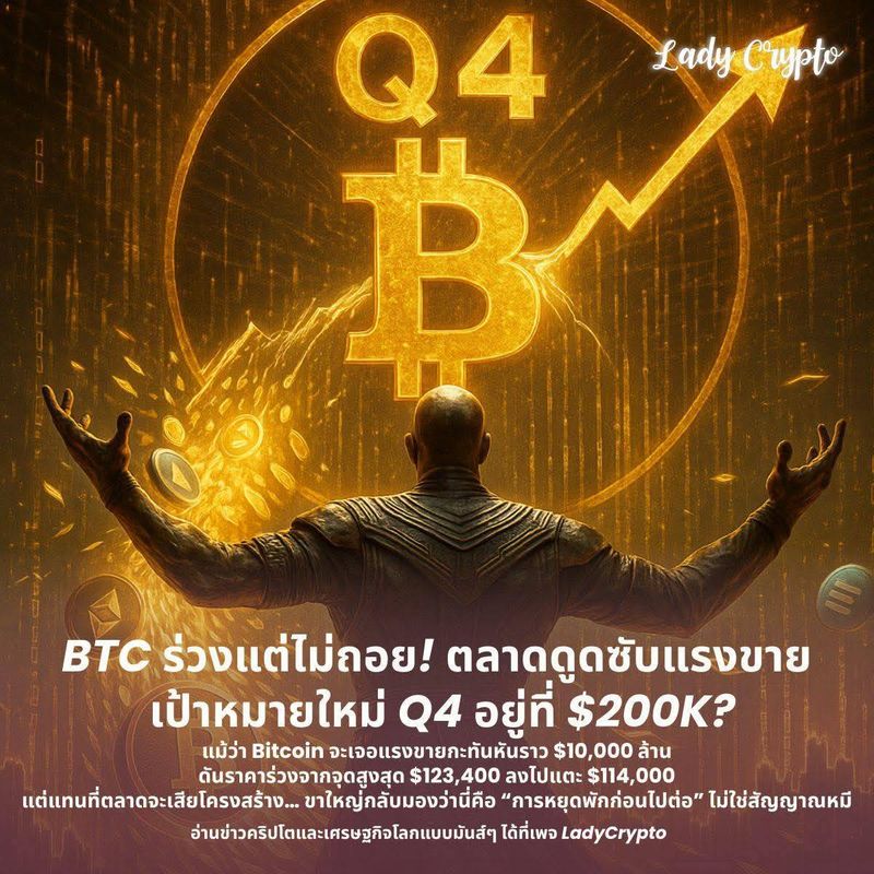 [รายวันทันหุ้น Stock News] 🟡 BTC ร่วงแต่ไม่ถอย! ตลาดดูดซับแรงขาย – เป้าหมายใหม่ Q4 อยู่ที่ $200K ...