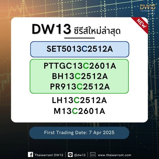[@Newss] พบกับ DW13 ซีรีส์ใหม่ มาครบทั้ง DW อ้างอิง SET50 และ หุ้น ...