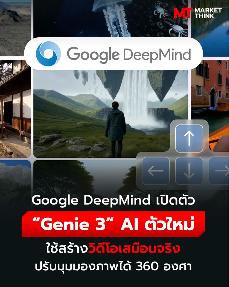 [MarketThink] Google DeepMind เปิดตัว “Genie 3” AI ตัวใหม่ ใช้สร้างวิดีโอเสมือนจริง ปรับมุมมอง ...