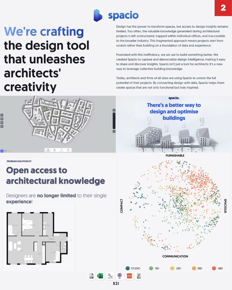 [X21] Spacio.ai Spacio.ai เริ่มต้นในสหรัฐฯ ประมาณปี 2022 โดยกลุ่มผู้ ...
