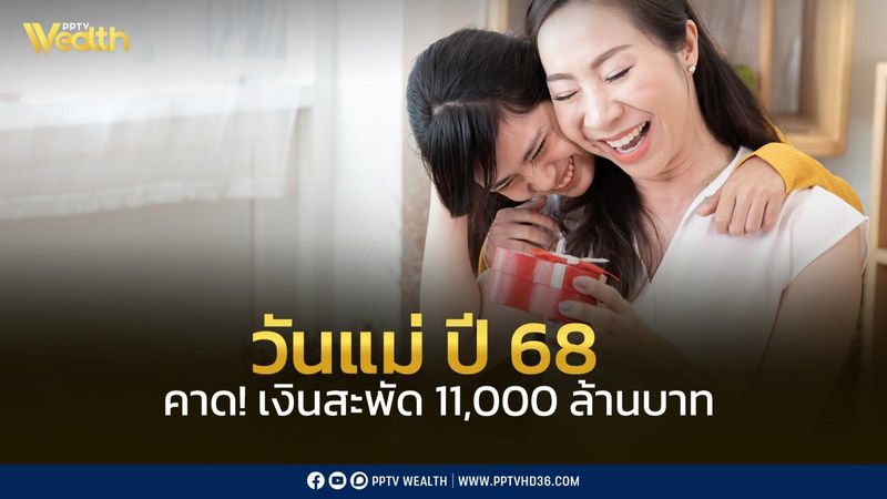 [PPTV Wealth] วันแม่ ปี 68 คาด! เงินสะพัด 11,000 ล้านบาท เพิ่มขึ้น 1.9% ศูนย์พยากรณ์เศรษฐกิจฯ ...