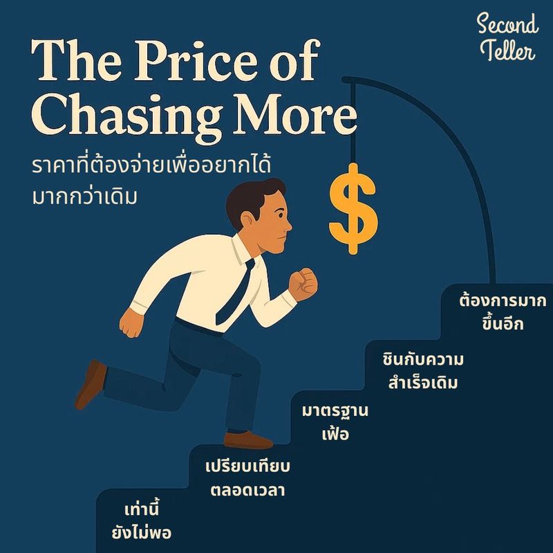 [Second Teller - ผู้เล่าต่อ] 💥 The Price of Chasing More – ราคาที่ต้อง ...