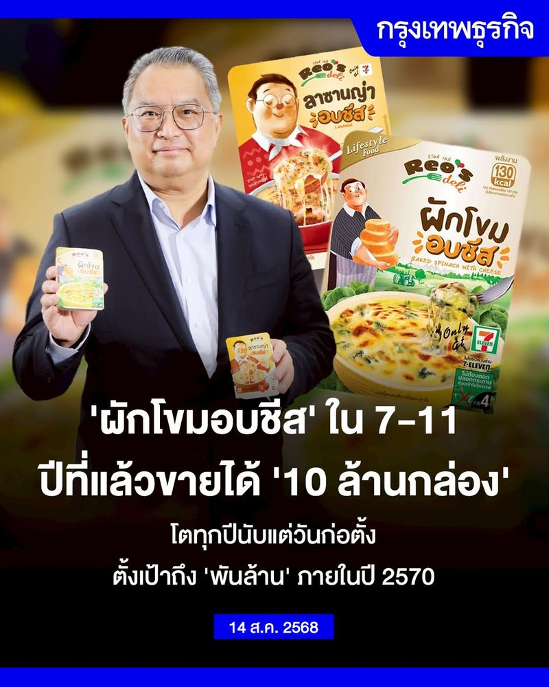 [กรุงเทพธุรกิจ] REO's Deli ‘ผักโขมอบชีส’ ใน 7-Eleven โกยยอดขาย ‘10 ล้าน ...