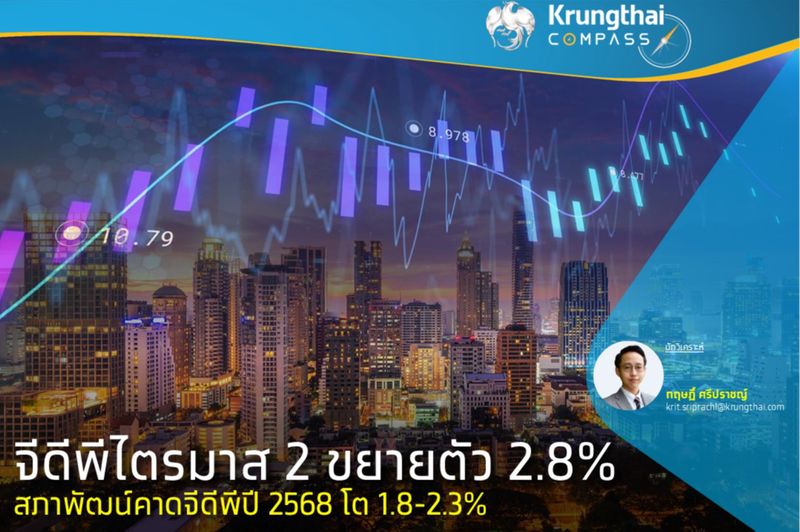 [SUCCESS CHANNEL] Krungthai Compass : จีดีพีไตรมาส 2 ขยายตัว 2.8% สภาพัฒน์คาดจีดีพีปี 2568 โต 1. ...