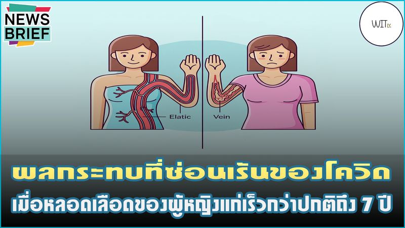 [Witly. - เปิดโลกวิทย์แบบเบา ๆ] 🧬 ผลกระทบที่ซ่อนเร้นของโควิด | เมื่อ ...