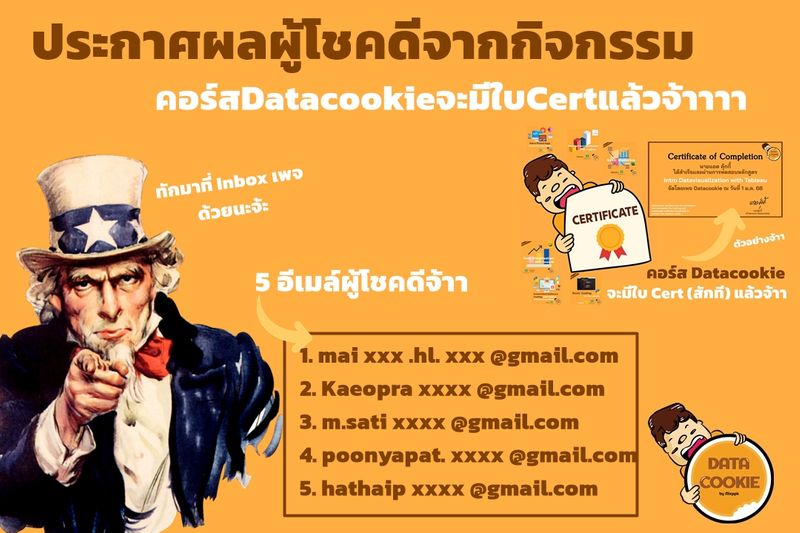 [Datacookie] ประกาศผลผู้โชคดีจากกิจกรรมSurveyใบเซอร์คอร์สเพจDatacookieจ้า 🎉😙 แอดคุ้กกี้🍪ขอบคุณ ...