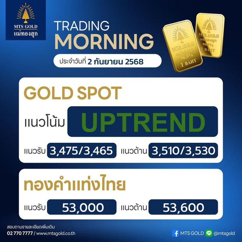 [MTS GOLD GROUP] 🏆 #จับประเด็นทอง #วิเคราะห์กลยุทธ์ ได้ใน 💥 MTS GOLD ...