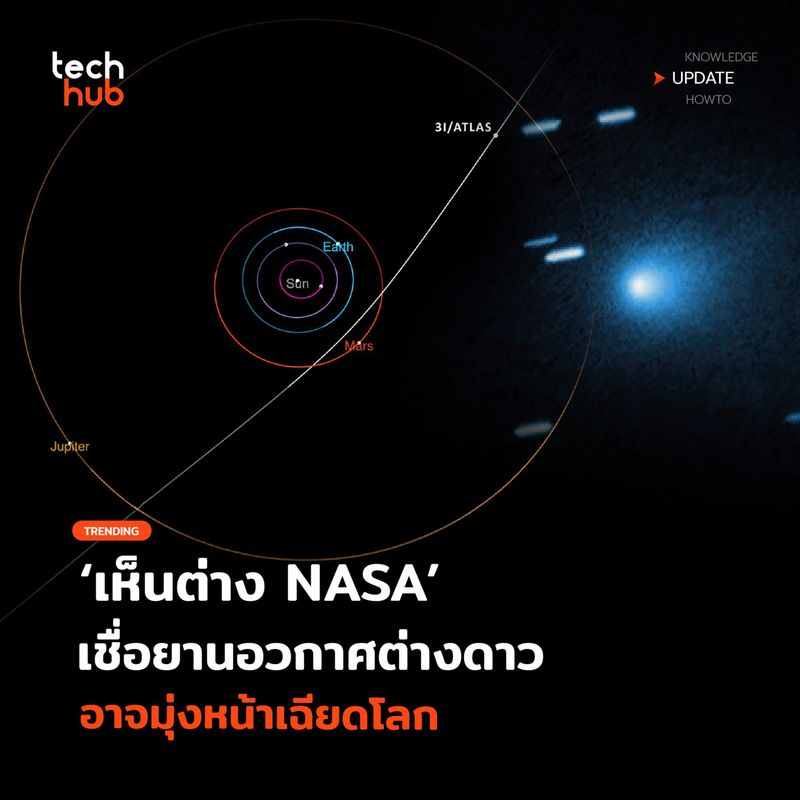 [Techhub] ฟังหูไว้หู เมื่อวันที่ 1 กรกฎาคมที่ผ่านมา NASA รายงานพบ '3I ...