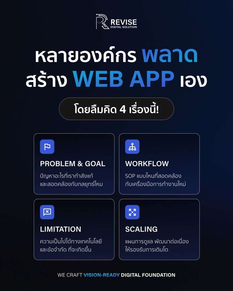 [REVISE LIGHT SOLUTION] 🚦 ผู้นำองค์กรต้องระวัง! การลงทุนทำ Web App ...