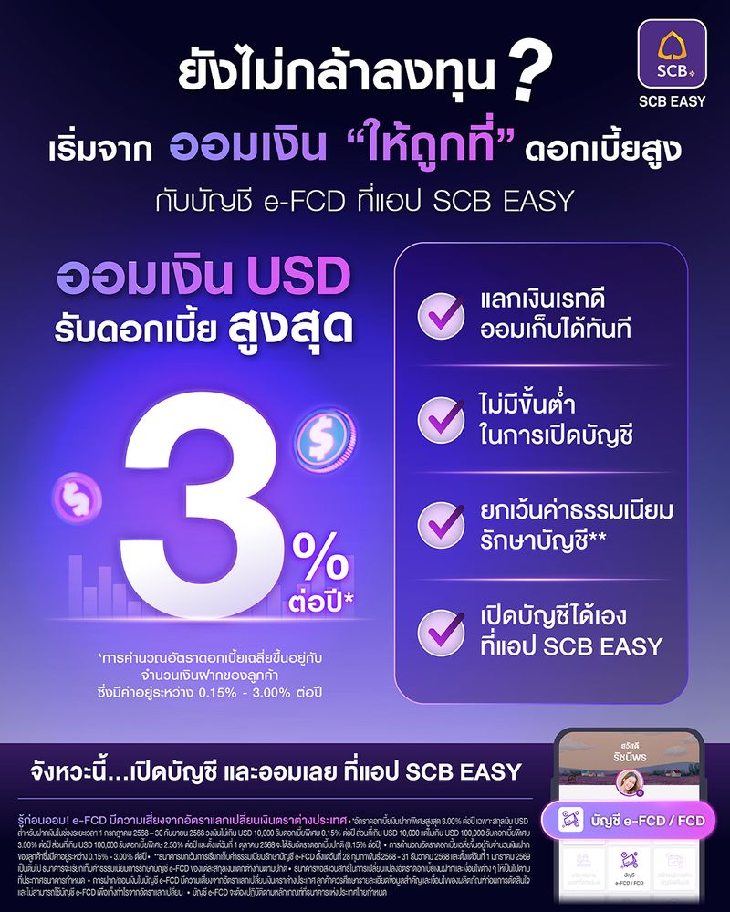 [SCB Thailand] ยังไม่กล้าลงทุน? มาเริ่มออมเงิน USD รับดอกเบี้ยสูงสุด 3% ต่อปี 💰 มีเงินนอนนิ่ง ...