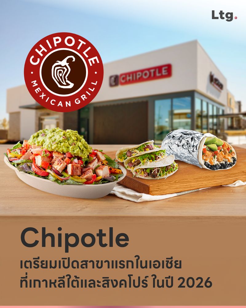 [ลงทุนเกิร์ล] Chipotle เตรียมเปิดสาขาแรกในเอเชีย ที่เกาหลีใต้และ ...