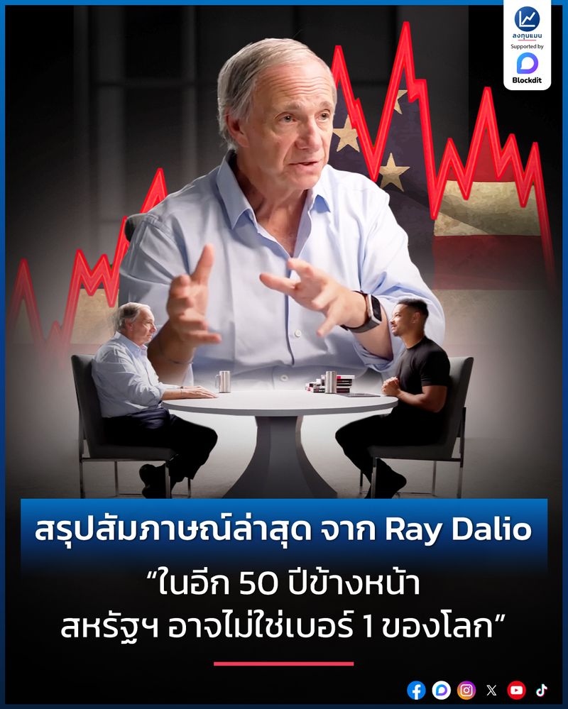 [ลงทุนแมน] สรุปสัมภาษณ์ล่าสุด จาก Ray Dalio “ในอีก 50 ปีข้างหน้า สหรัฐฯ ...