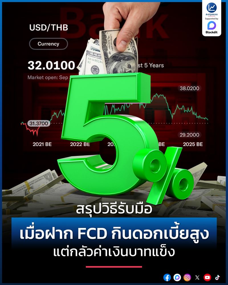 [ลงทุนแมน] สรุปวิธีรับมือ เมื่อฝาก FCD กินดอกเบี้ยสูง แต่กลัวค่าเงินบาทแข็ง ช่วงที่ผ่านมา การฝาก ...